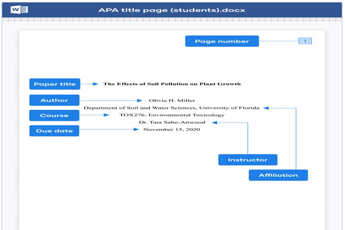 Best 7- steps APA title page layout - iggram.com